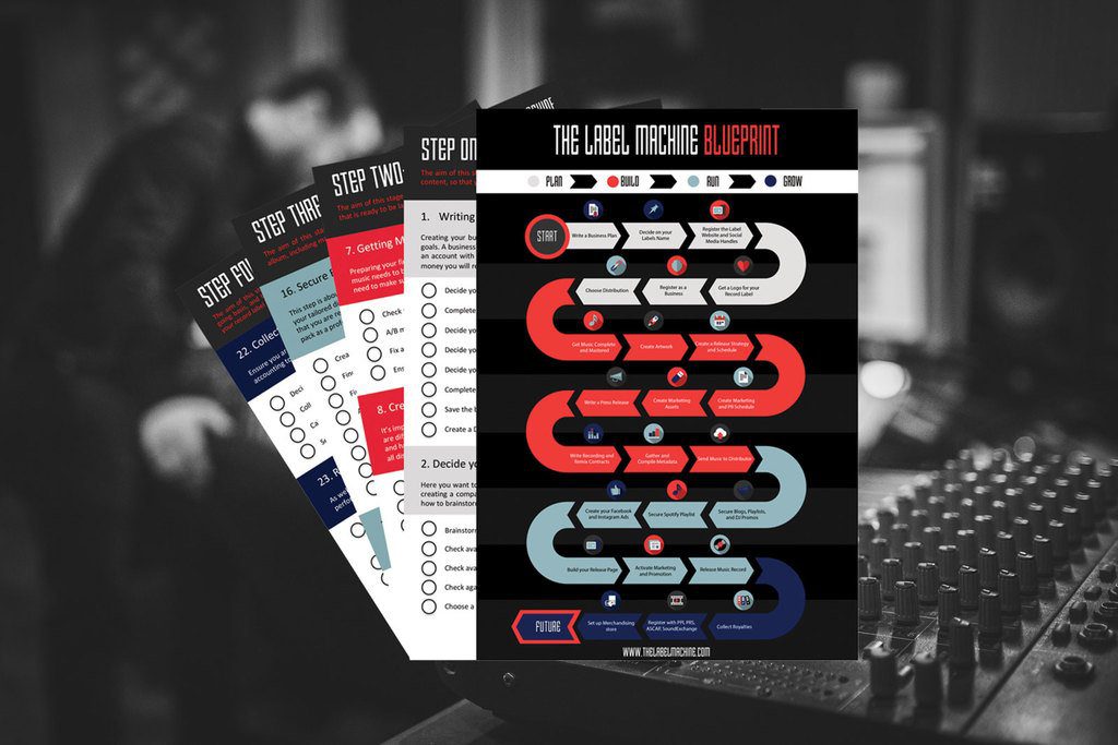 Label Machine - The Label Machine